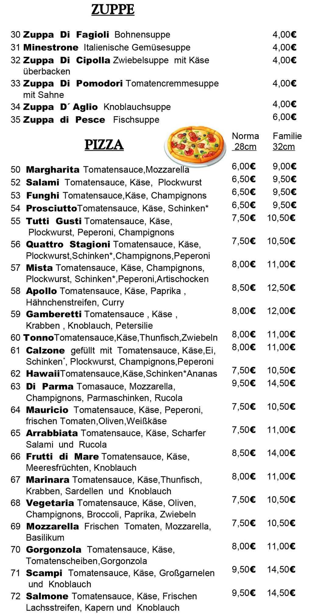Tutti Gusti - Italienisches Restaurant Berlin Charlottenburg